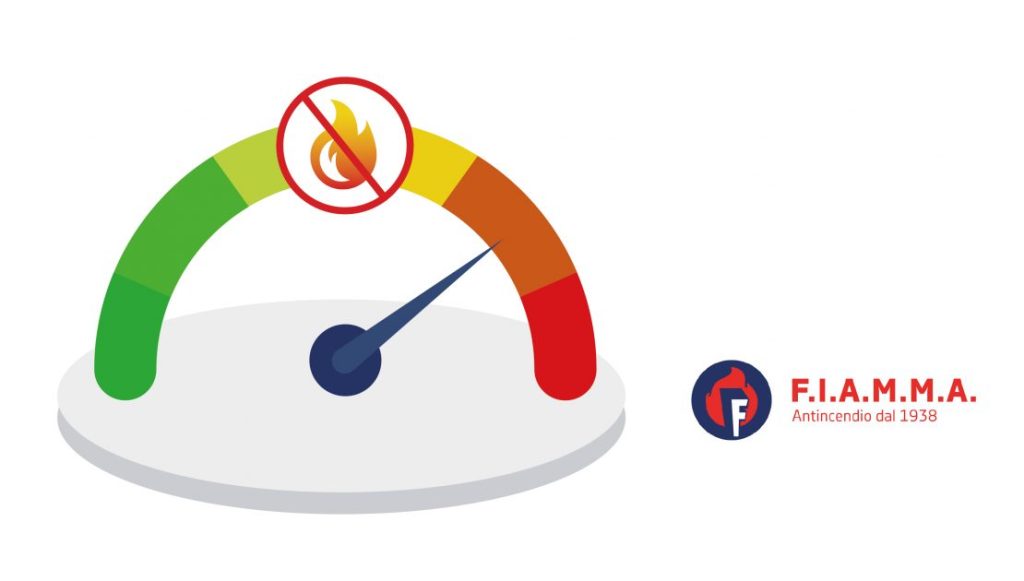 Valutazione del rischio di incendio - Fiamma Antincendio